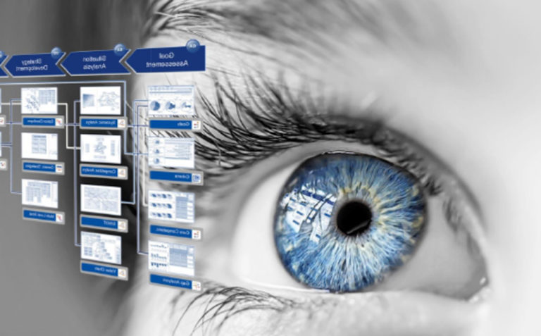 Eidos – complex decision-making made easy